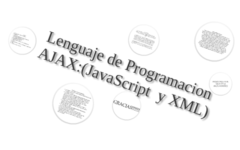 Lenguajes de programacion.AJAX by valentina arcila ramires on Prezi