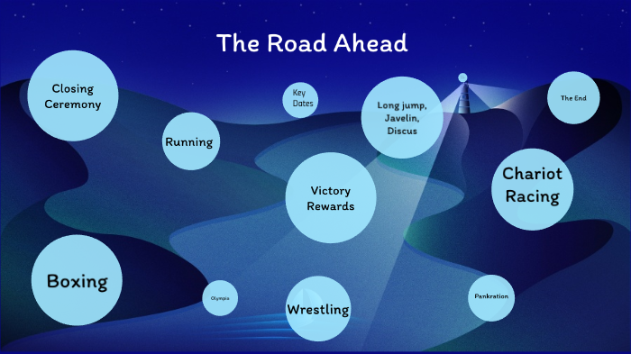 Ancient Olympics by Jiajun Huang on Prezi