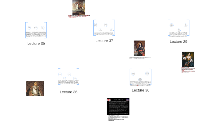 English Restoration/ Glorious Revolution Timeline by j. Raymond on Prezi