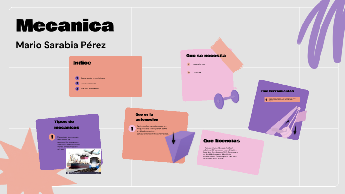 MI SUEÑO by Mario Sarabia Perez on Prezi
