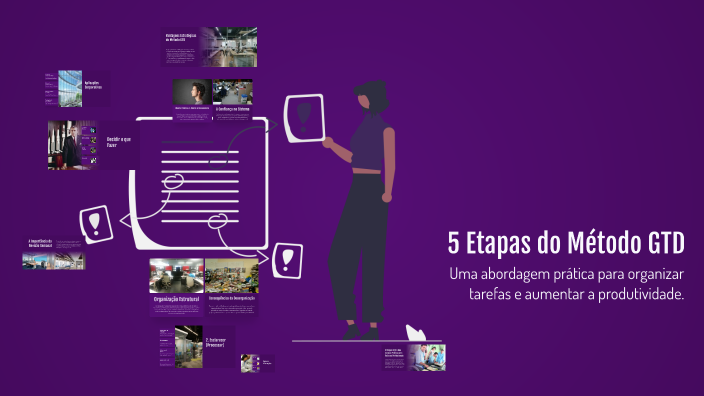 5 Etapas do Método GTD by BIANCA ARAUJO on Prezi
