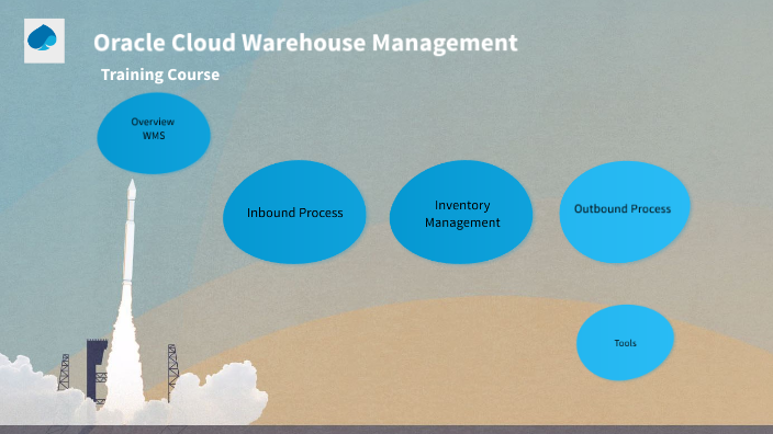 Oracle Cloud Warehouse Management by David Carballido on Prezi