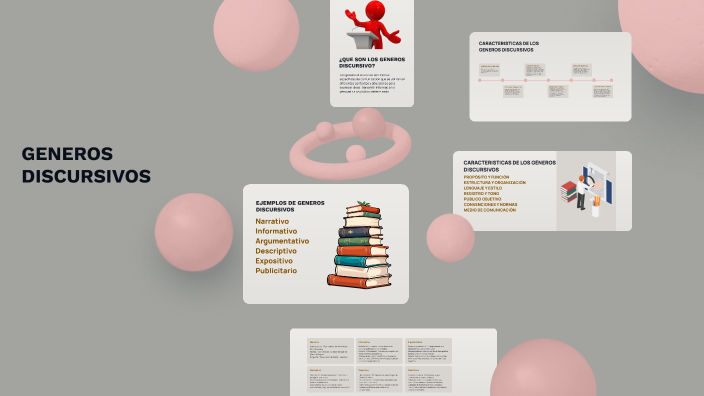 ¿QUE SON LOS GENEROS DISCURSIVOS? by Andrea Fajardo Cardenas on Prezi
