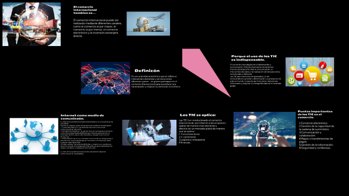 Importancia de las tics en el comercio nacional e internacional by ...