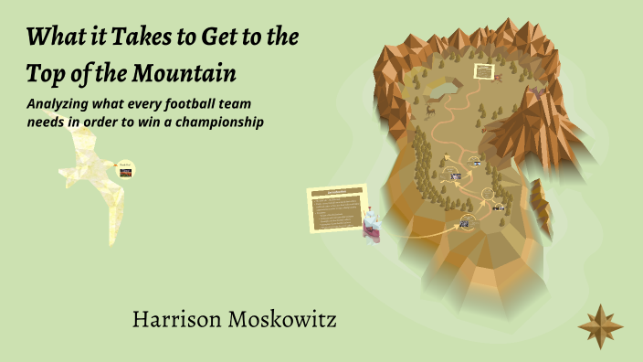 Com 4905 Final Presentation by Harry Moskowitz on Prezi