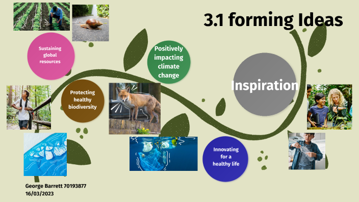 3.1 Informing Ideas by George Barrett on Prezi