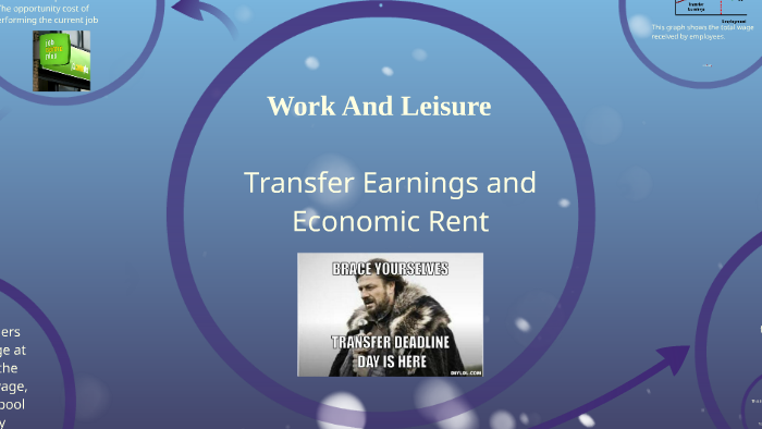 Transfer Earnings and Economic Rent by Bhavin Patel on Prezi