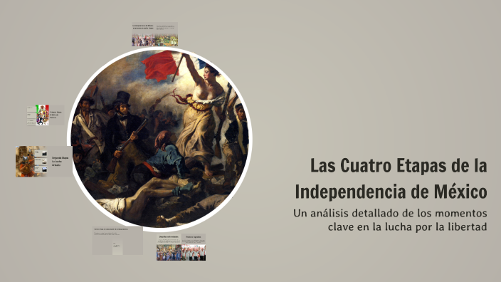 Las Cuatro Etapas de la Independencia de México by Abraham Valentín on ...