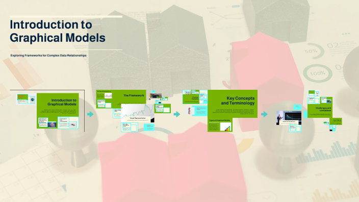 Introduction to Graphical Models by Luiz Felipe on Prezi