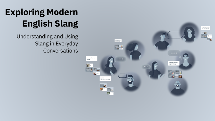 Exploring Modern English Slang by Анастасия Шрамченко on Prezi