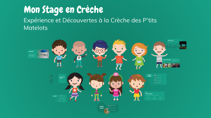Mon Stage en Crèche by Jeanne BLUBLUBLA on Prezi