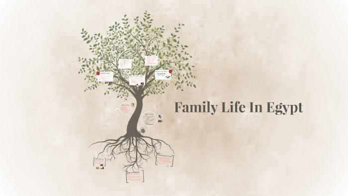 Family Life In Egypt by Manal Mohammed on Prezi