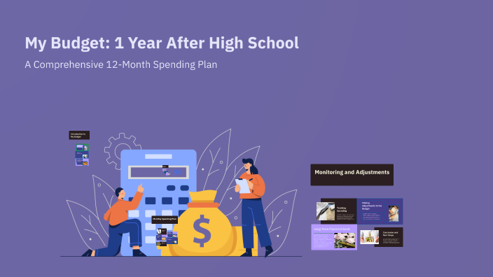 My Budget: 1 Year After High School by CALDONIA MOORE on Prezi