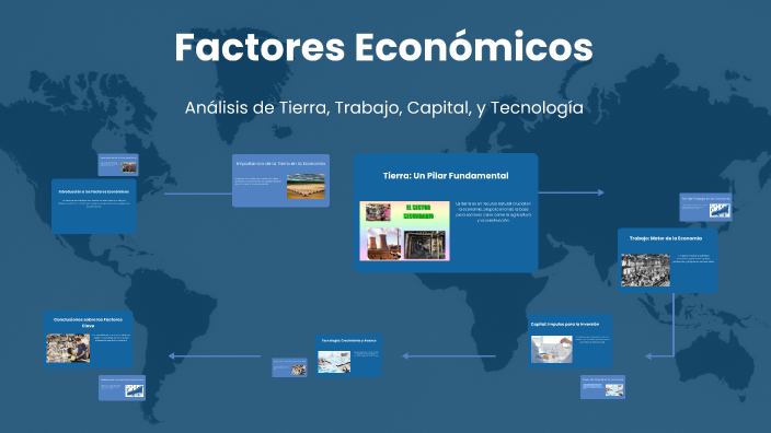 Factores Económicos by Pablo Phz on Prezi