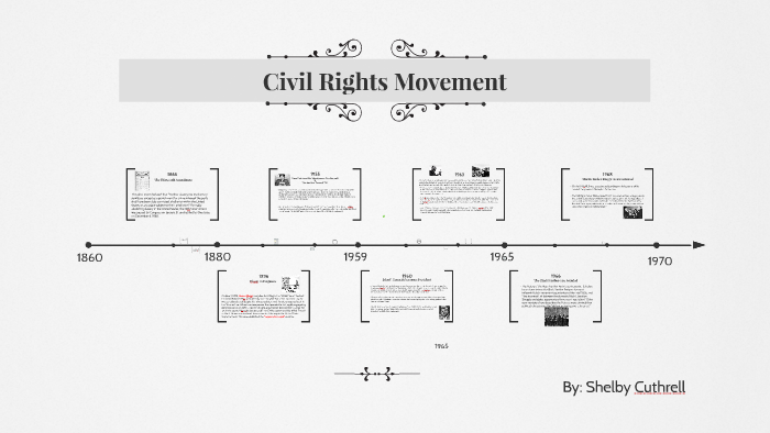 Civil Rights Movement Project by on Prezi