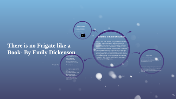 There is no Frigate like a Book by michael spates on Prezi