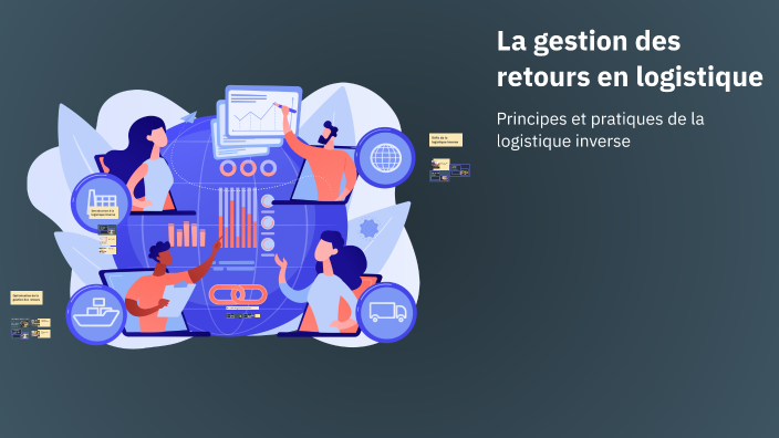 La gestion des retours en logistique by Ikrame Ikrame on Prezi