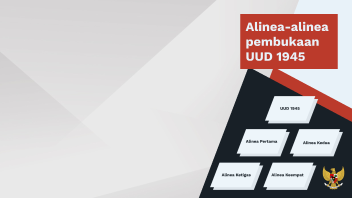 Alinea-alinea pembukaan UUD 1945 by Gede Prana on Prezi