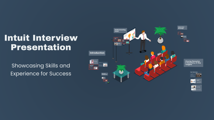 Intuit Interview Presentation by Devdatt Golwala on Prezi