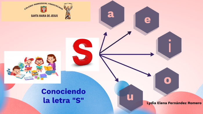 Conociendo la letra "S" by Lydia Fernandez Romero on Prezi