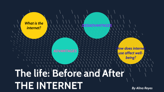 The life:Before and After THE INTERNET by Alina Reyes on Prezi