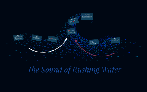 The Sound of Rushing Water by lauren valdes on Prezi