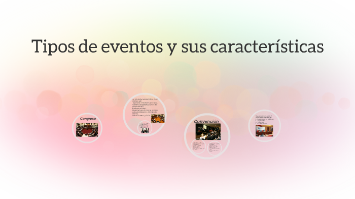 Tipos de eventos y sus caracteristicas by Victoria Acosta on Prezi