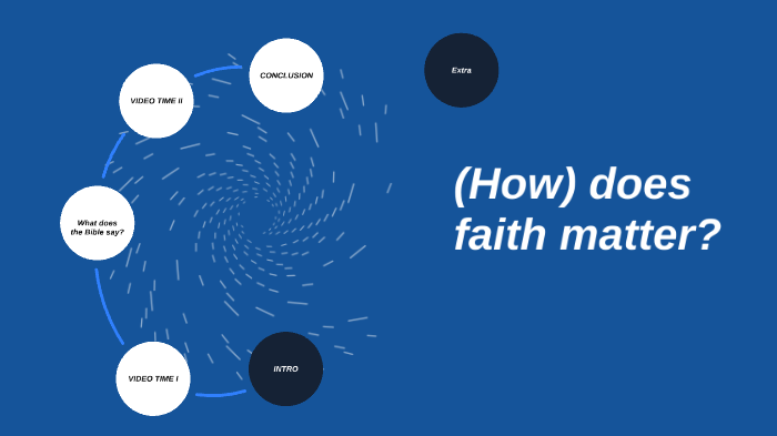 How does faith matter? by Mark Jones on Prezi