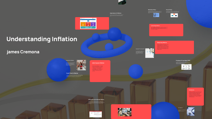 inflation by James Cremona on Prezi