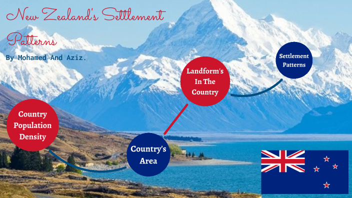 New Zealand LandForms Presentation by MH - 08RS 777202 Churchville PS ...