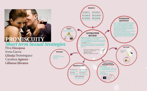 PROMISCUITY by Cat Aguero on Prezi