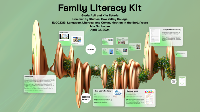 Literacy Kit Assignment 3 by Kile Estaris on Prezi