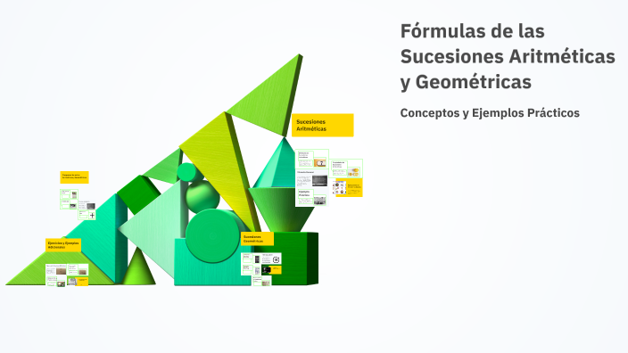 Fórmulas de las Sucesiones Aritméticas y Geométricas by javier avila on ...