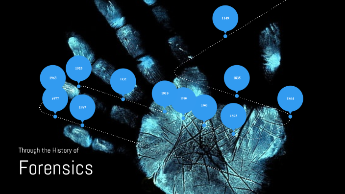 Forensics Timeline by Leila Davis on Prezi