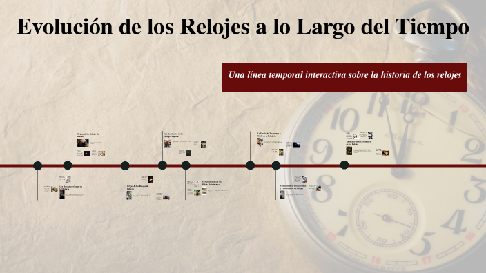 Evolución de los Relojes a lo Largo del Tiempo by David Tellez on Prezi