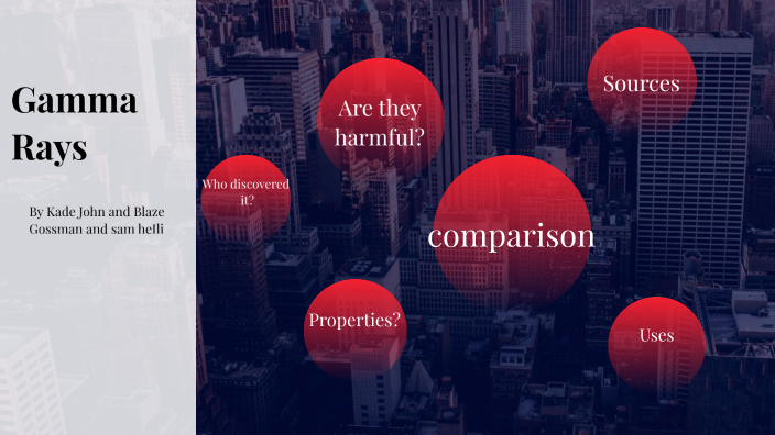 Gama ray presentation by Kade John on Prezi