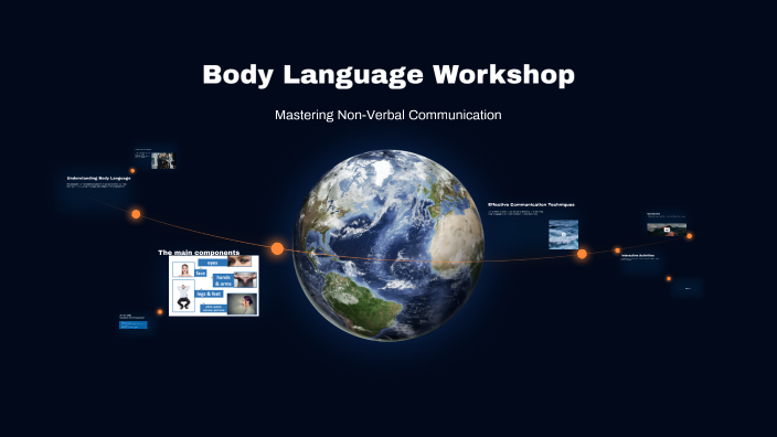 Body Language Workshop by Maryan Alswaeer on Prezi