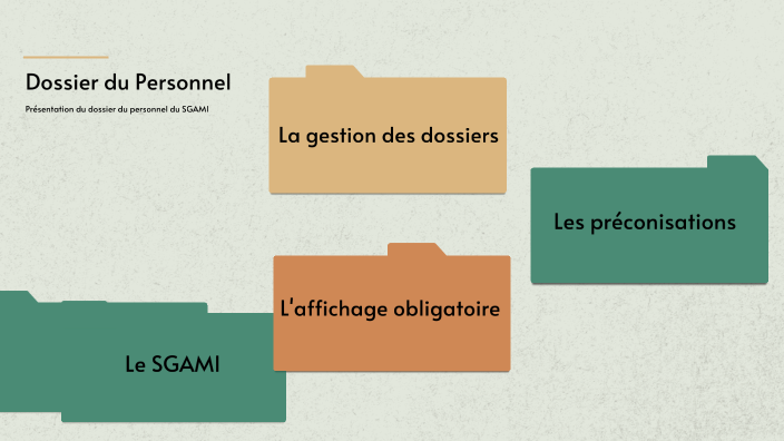 Dossier du Personnel by Pierrick Palay on Prezi