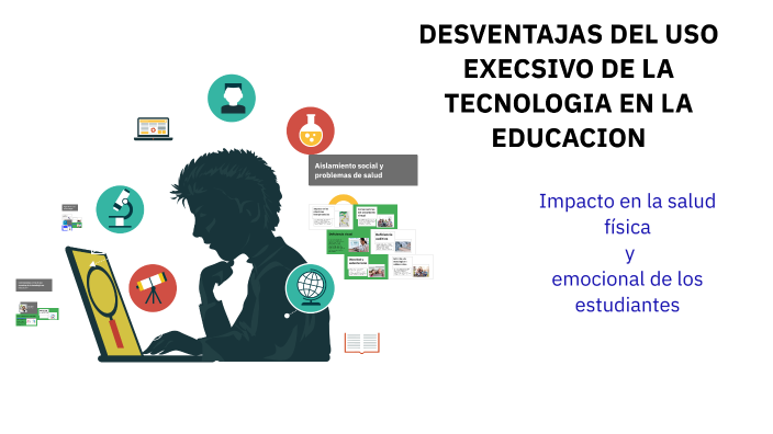 Desventajas del uso excesivo de la tecnología en la educación by HILARY ...