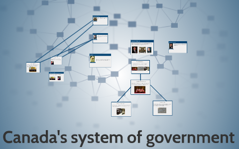 Canada's system of government by Minsu Kim on Prezi