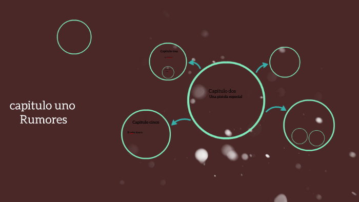 Piratas del el Caribe y el mapa secreto by janet abarca on Prezi