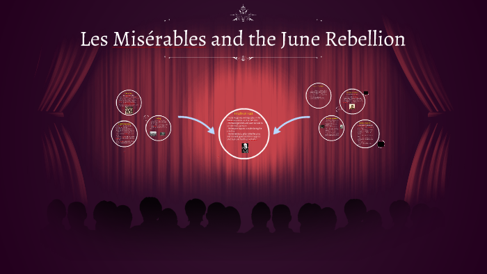 Les Misérables and the June Rebellion by Ally McGill on Prezi