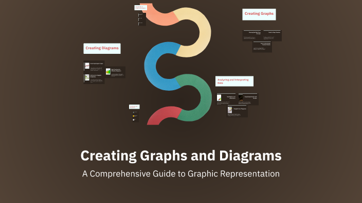 Creating Graphs and Diagrams by informatika 402 MI on Prezi