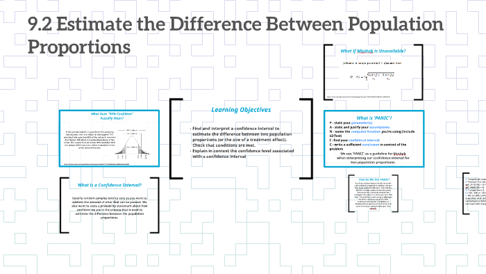 9 2 Estimate The Difference Between Population Proportions By