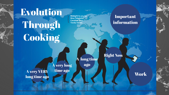 Evolution of Cooking by Tevita Tatafu Jr on Prezi