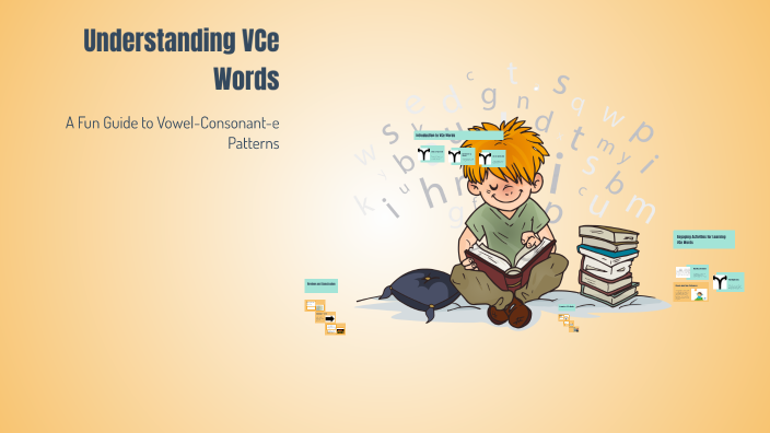 Understanding VCe Words by Cuarto A Primaria on Prezi