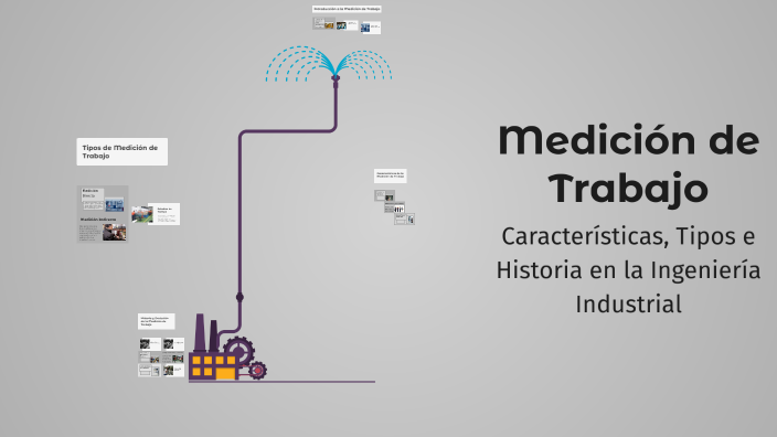 Medición de Trabajo by Darlin Rojas alcantaras on Prezi