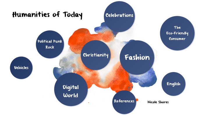 Humanities and Creative Expression by Nicole Shores on Prezi