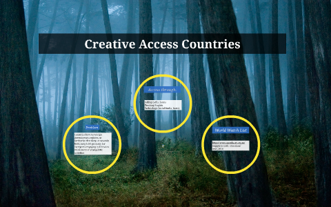 Creative Access Countries by Sam Powers on Prezi