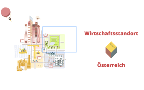 Wirtschaftsstandort Österreich by Edin Dedic on Prezi